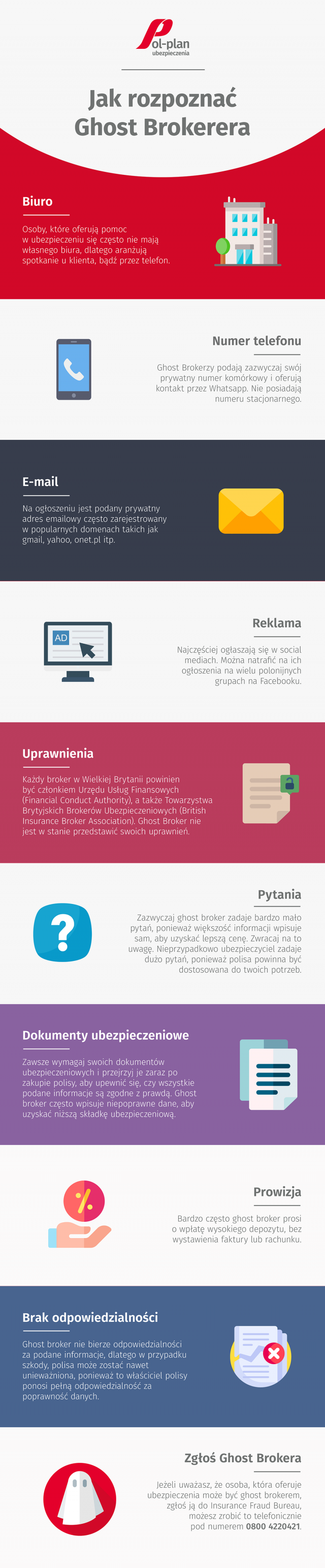 Jak rozpoznać Ghost Brokera? | Pol-Plan Insurance